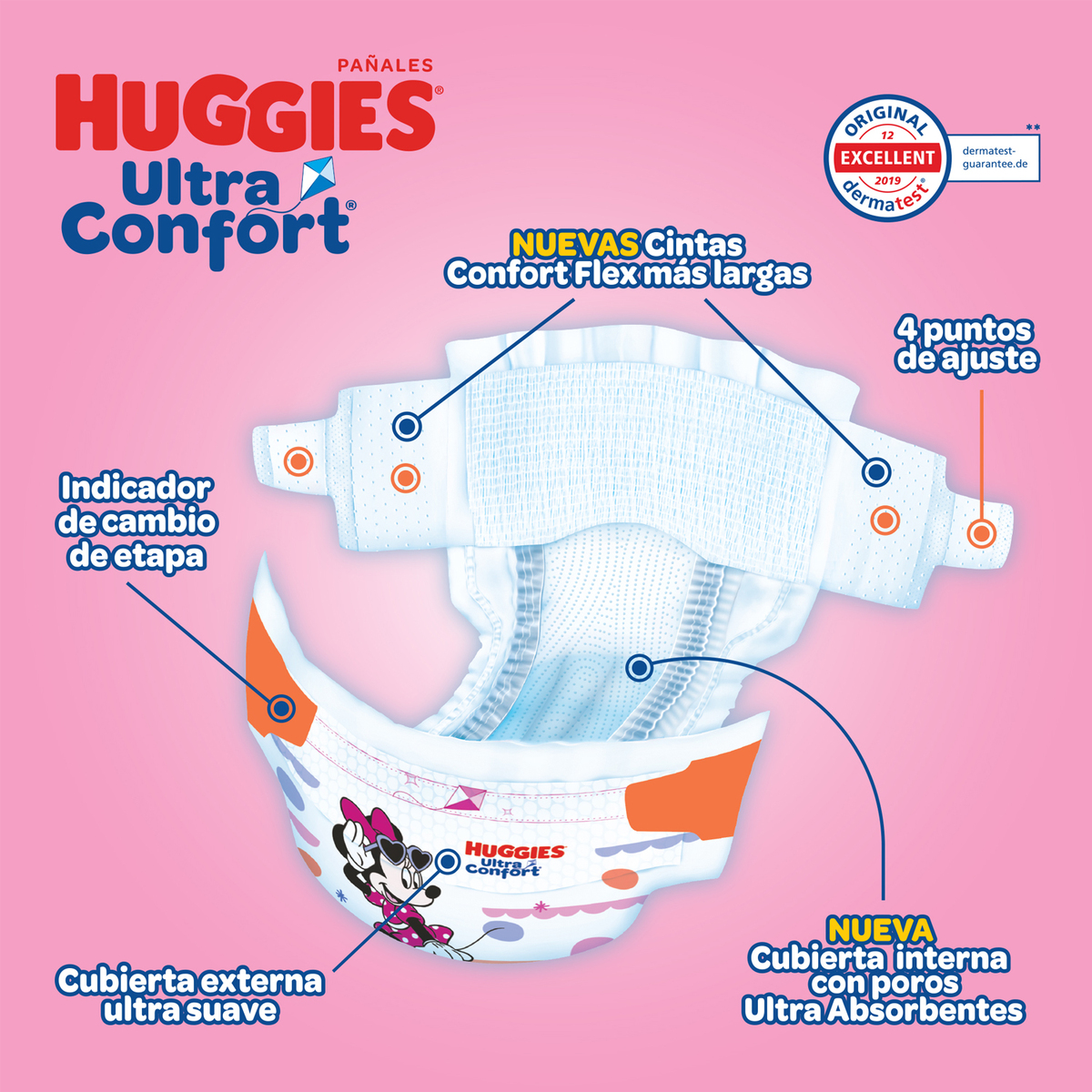 Pañales Huggies UltraConfort Etapa 3 Niña 60 Piezas | DelSol