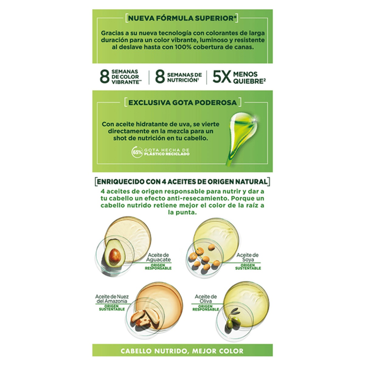 Tinte para Cabello Garnier Nutrisse 7.777 Café con Leche | DelSol